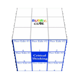 The Rubric Revolution & The Rubric Cube! - Teach Argument